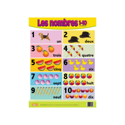 Chart: Numbers 1-10 (French) – Econo Office & School Supplies Ltd