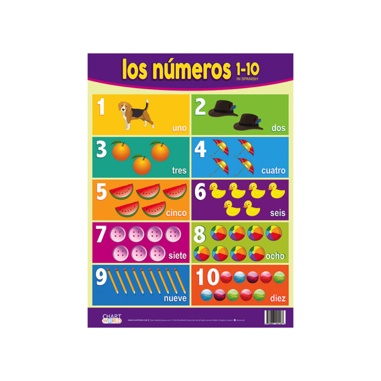 Chart: Numbers 1-10 (Spanish) – Econo Office & School Supplies Ltd